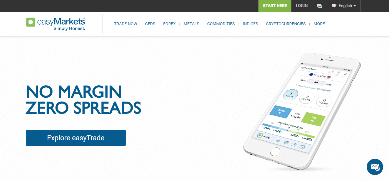 IReview on Easy Markets Broker reviews. Real reviews and comments